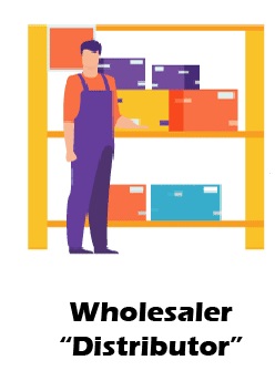 Sales Channels- Apply to be a LEO Distributor